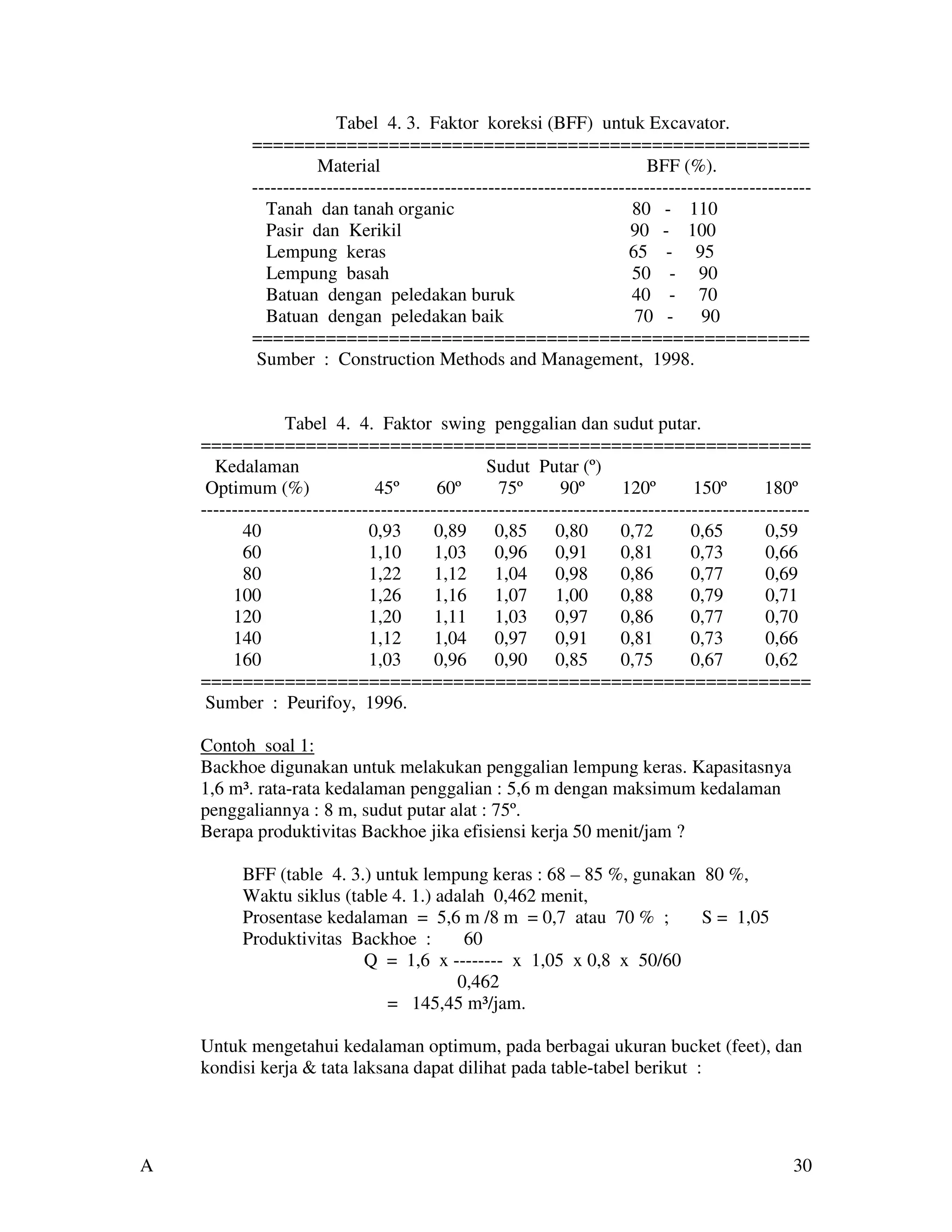 Kupdf.net buku alat-berat | PDF