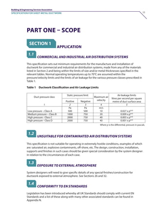Kupdf.net hvca dw-144 | PDF