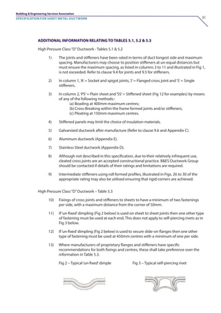 Kupdf.net hvca dw-144 | PDF