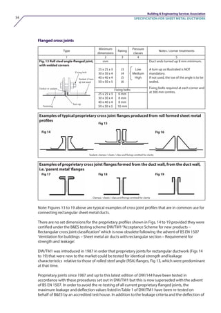 Kupdf.net hvca dw-144 | PDF