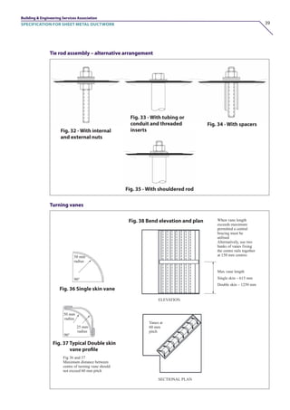 Kupdf.net hvca dw-144 | PDF