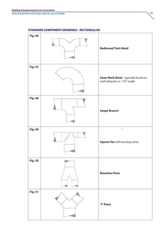 Kupdf.net hvca dw-144 | PDF