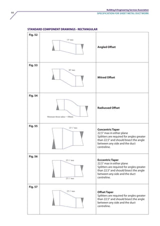 Kupdf.net hvca dw-144 | PDF
