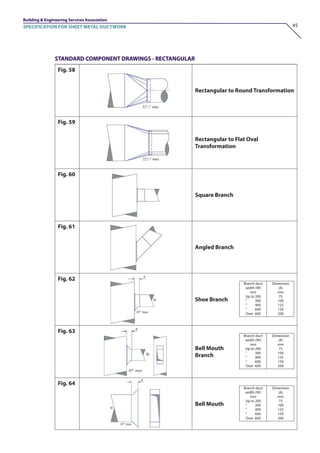 Kupdf.net hvca dw-144 | PDF