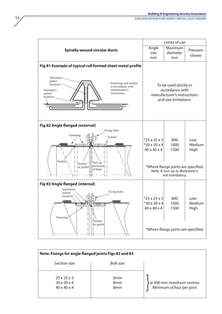 Kupdf.net hvca dw-144 | PDF