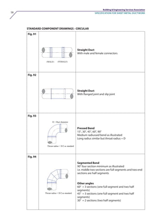 Kupdf.net hvca dw-144 | PDF