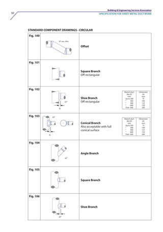 Kupdf.net hvca dw-144 | PDF