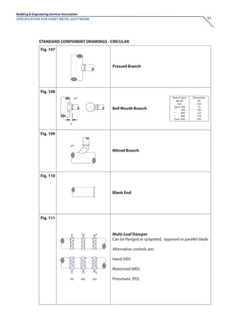 Kupdf.net hvca dw-144 | PDF