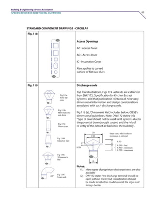 Kupdf.net hvca dw-144 | PDF