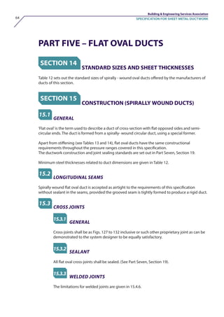 Kupdf.net hvca dw-144 | PDF