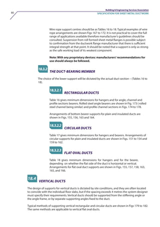 Kupdf.net hvca dw-144 | PDF
