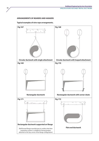 Kupdf.net hvca dw-144 | PDF