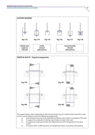 Kupdf.net hvca dw-144 | PDF