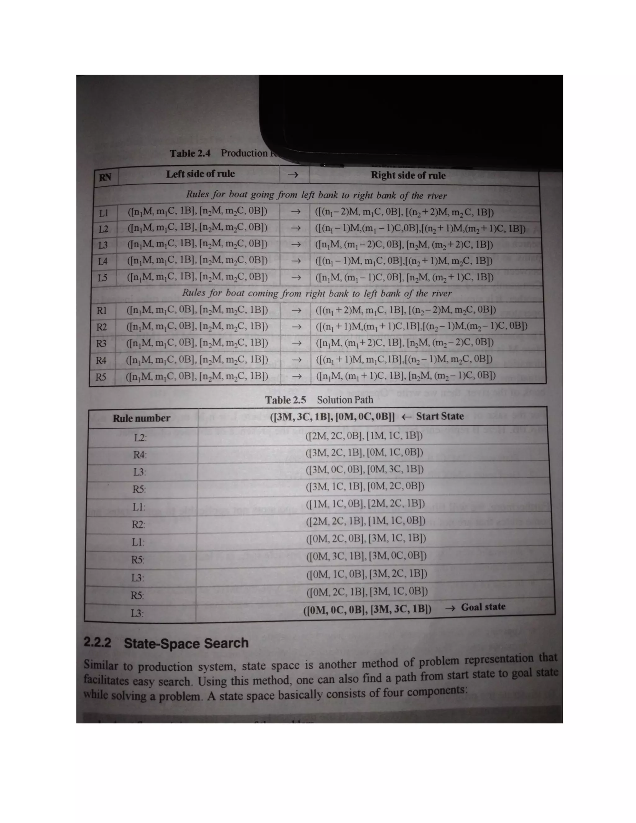 kupdf.net_artificial-intelligence-saroj-kaushik.pdf