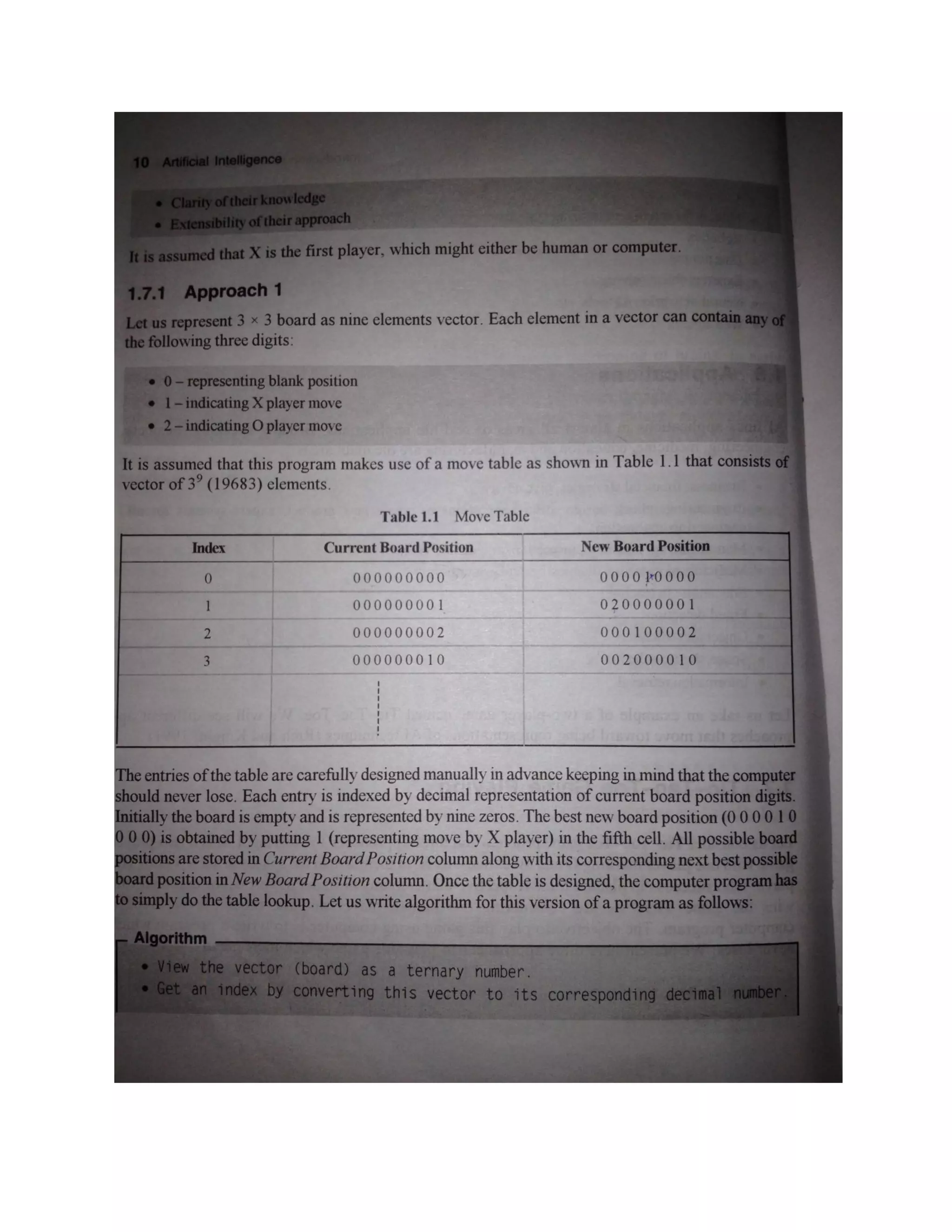 kupdf.net_artificial-intelligence-saroj-kaushik.pdf