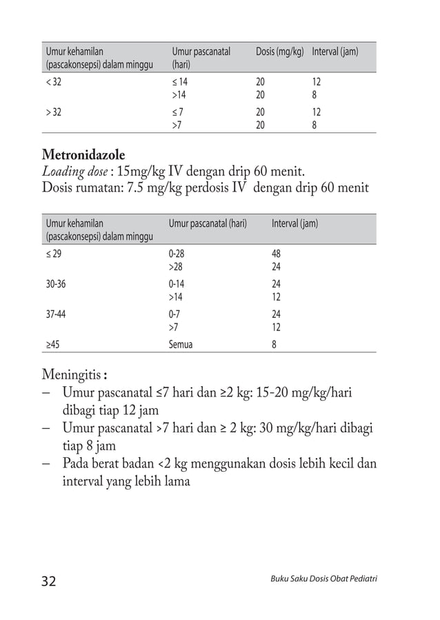 kupdf.net_buku-dosis-obat-anak-idaipdf.pdf