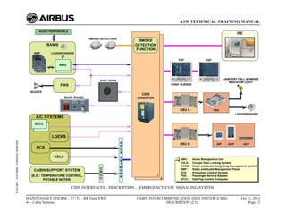 kupdf.net_44-cabin-systemspdf.pdf | Aviation Industry | Industries