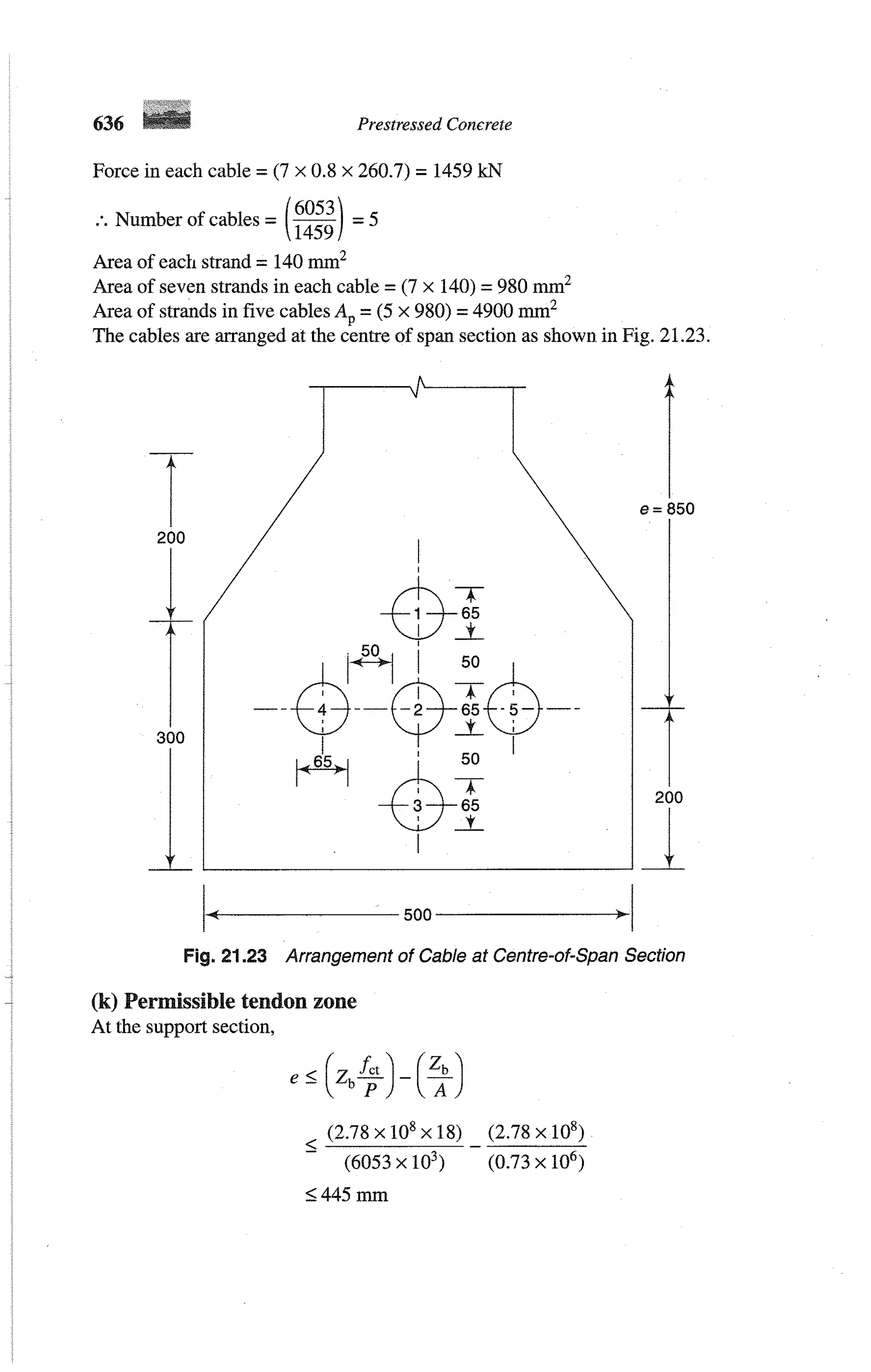 kupdf.net_prestressed-concrete-bridges-by-n-krishnaraju.pdf