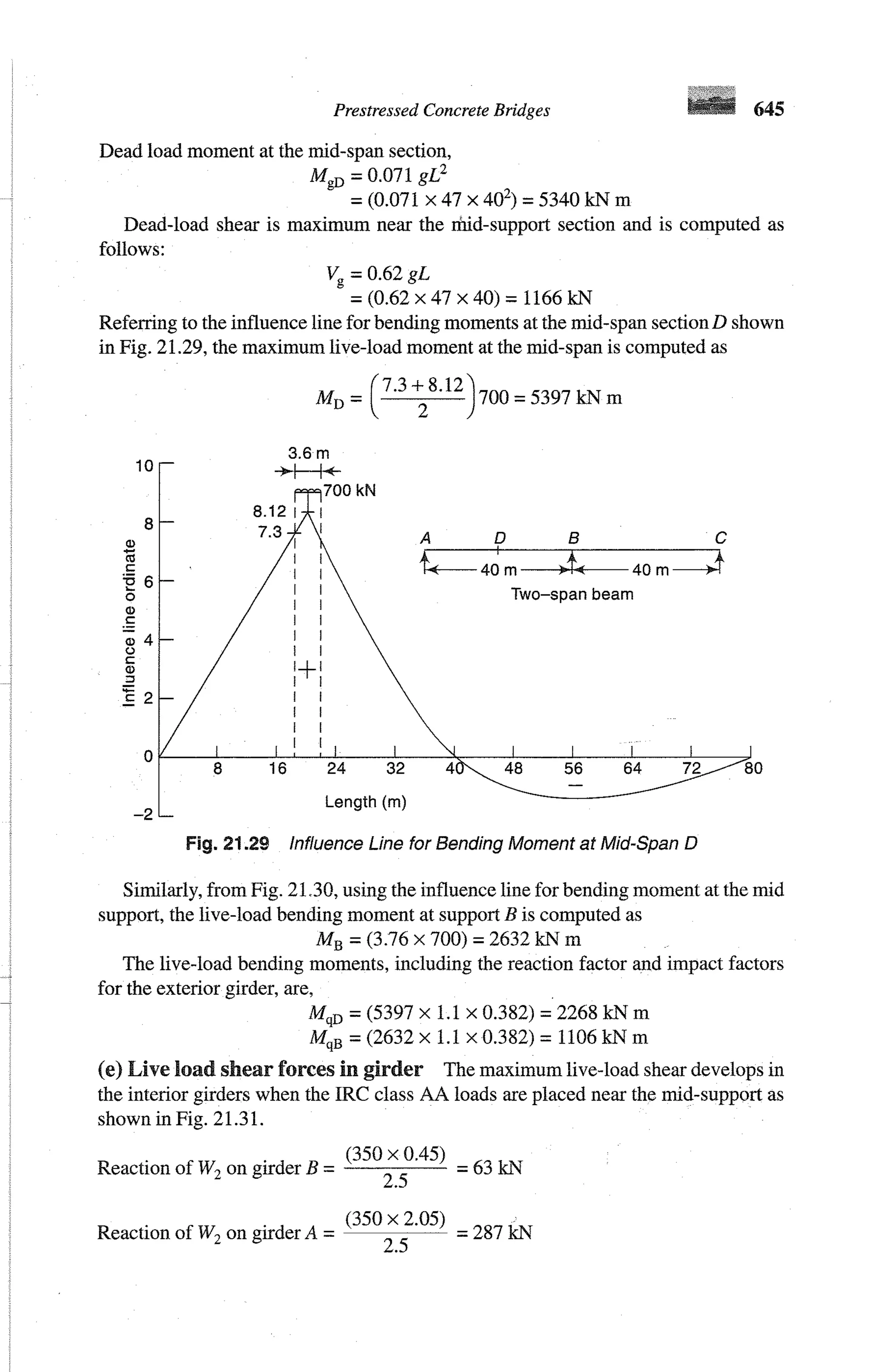 kupdf.net_prestressed-concrete-bridges-by-n-krishnaraju.pdf