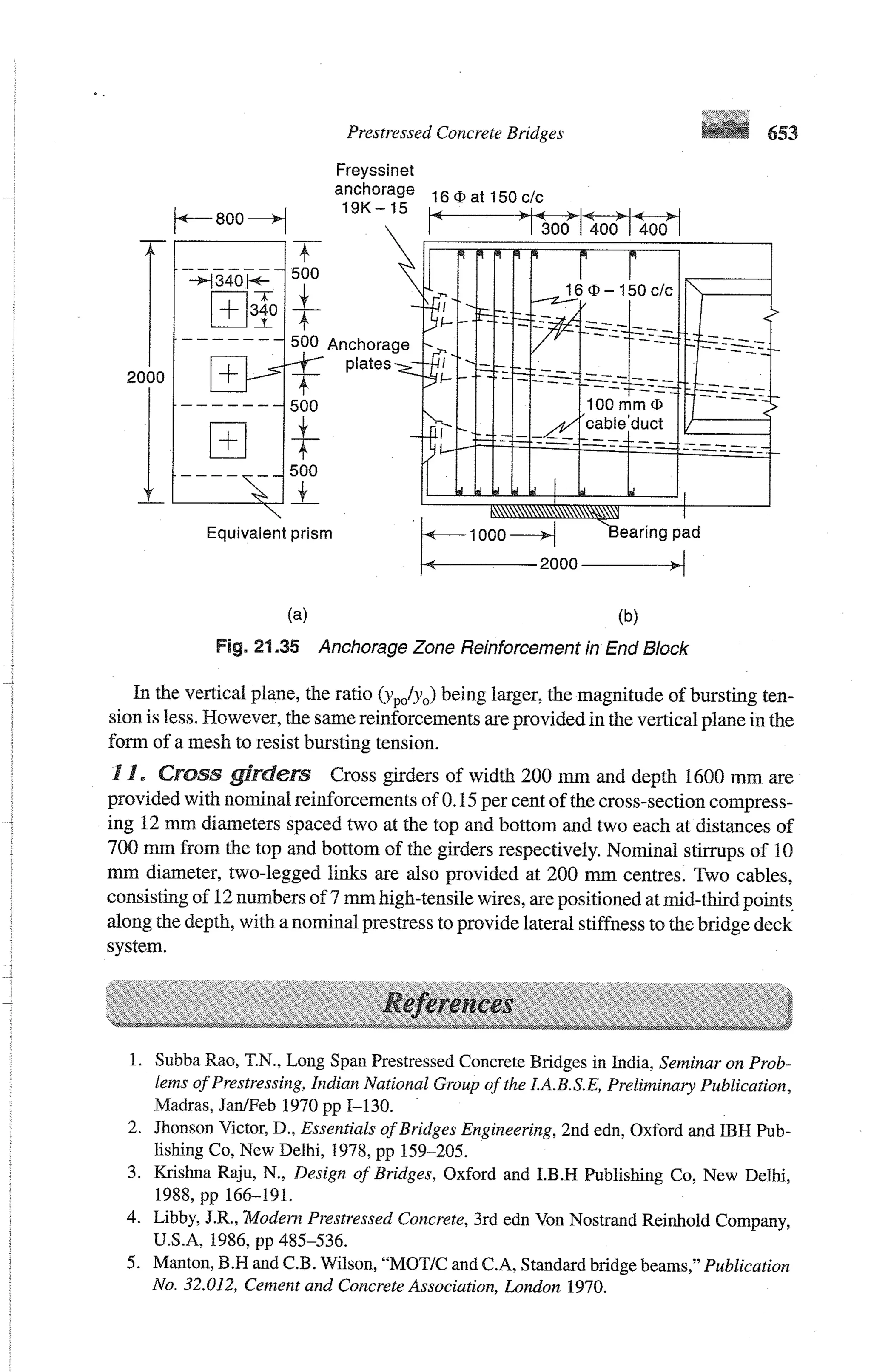 kupdf.net_prestressed-concrete-bridges-by-n-krishnaraju.pdf