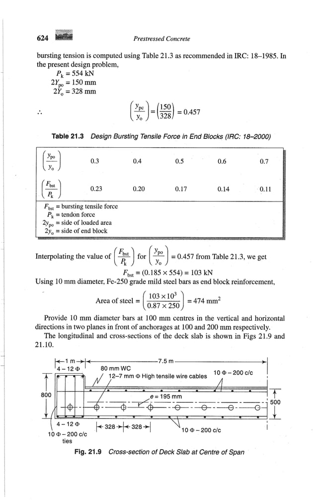 Prestressed Concrete Bridges By N Krishnaraju Pdf Civil Engineering Industry