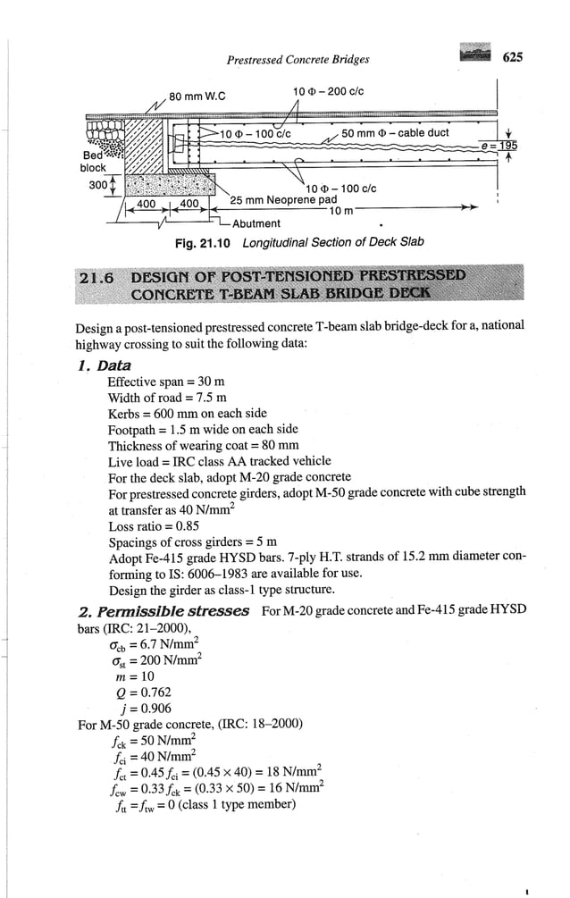 kupdf.net_prestressed-concrete-bridges-by-n-krishnaraju.pdf