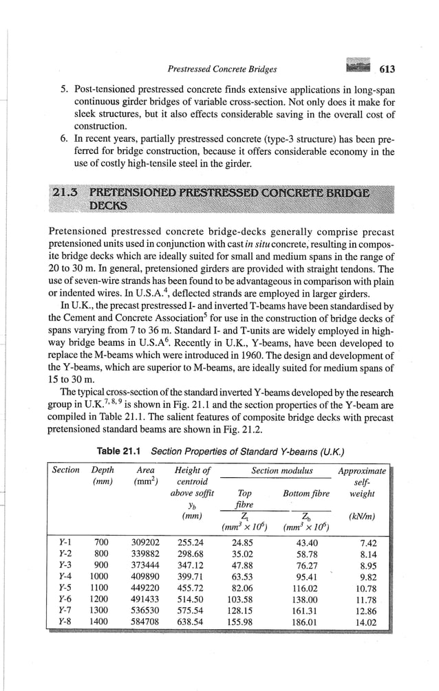 kupdf.net_prestressed-concrete-bridges-by-n-krishnaraju.pdf | Civil ...