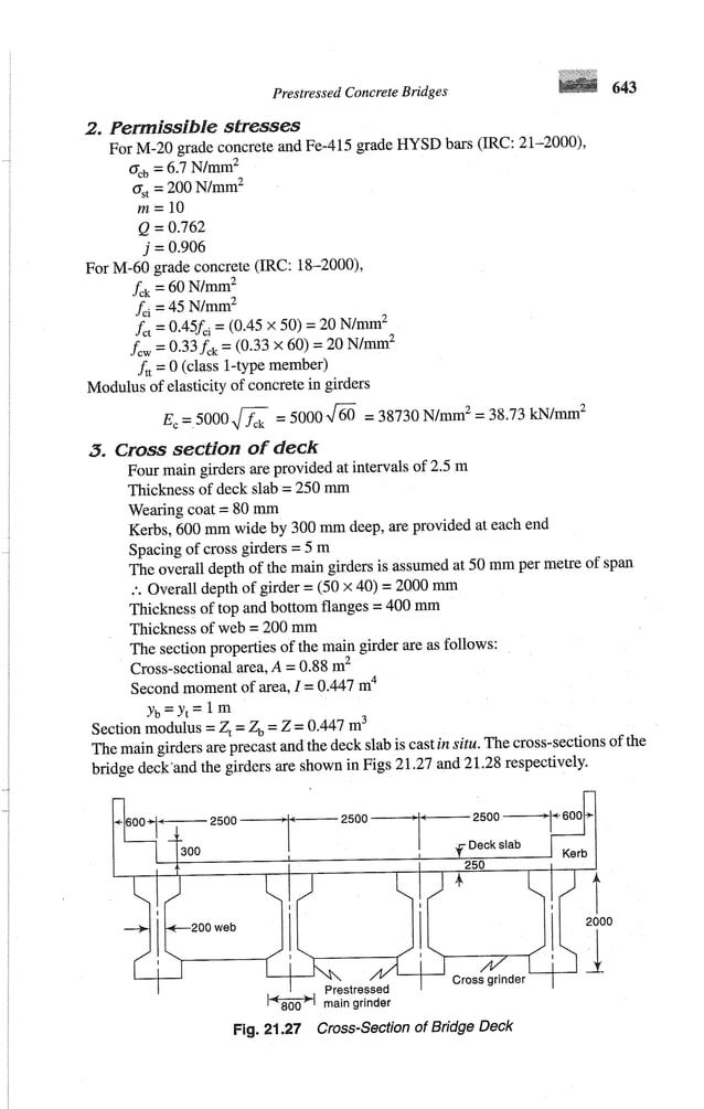 kupdf.net_prestressed-concrete-bridges-by-n-krishnaraju.pdf
