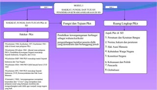 kupdf.net_peta-konsep-pkn-modul-1-dan-2.pdf