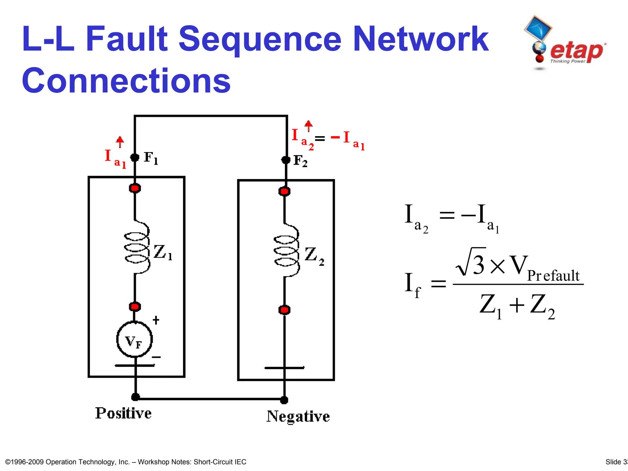 kupdf.net_shortcircuit-iec as per ir.pdf