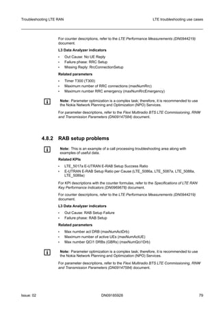 kupdf.net_troubleshooting-lte-ran-nokia.pdf