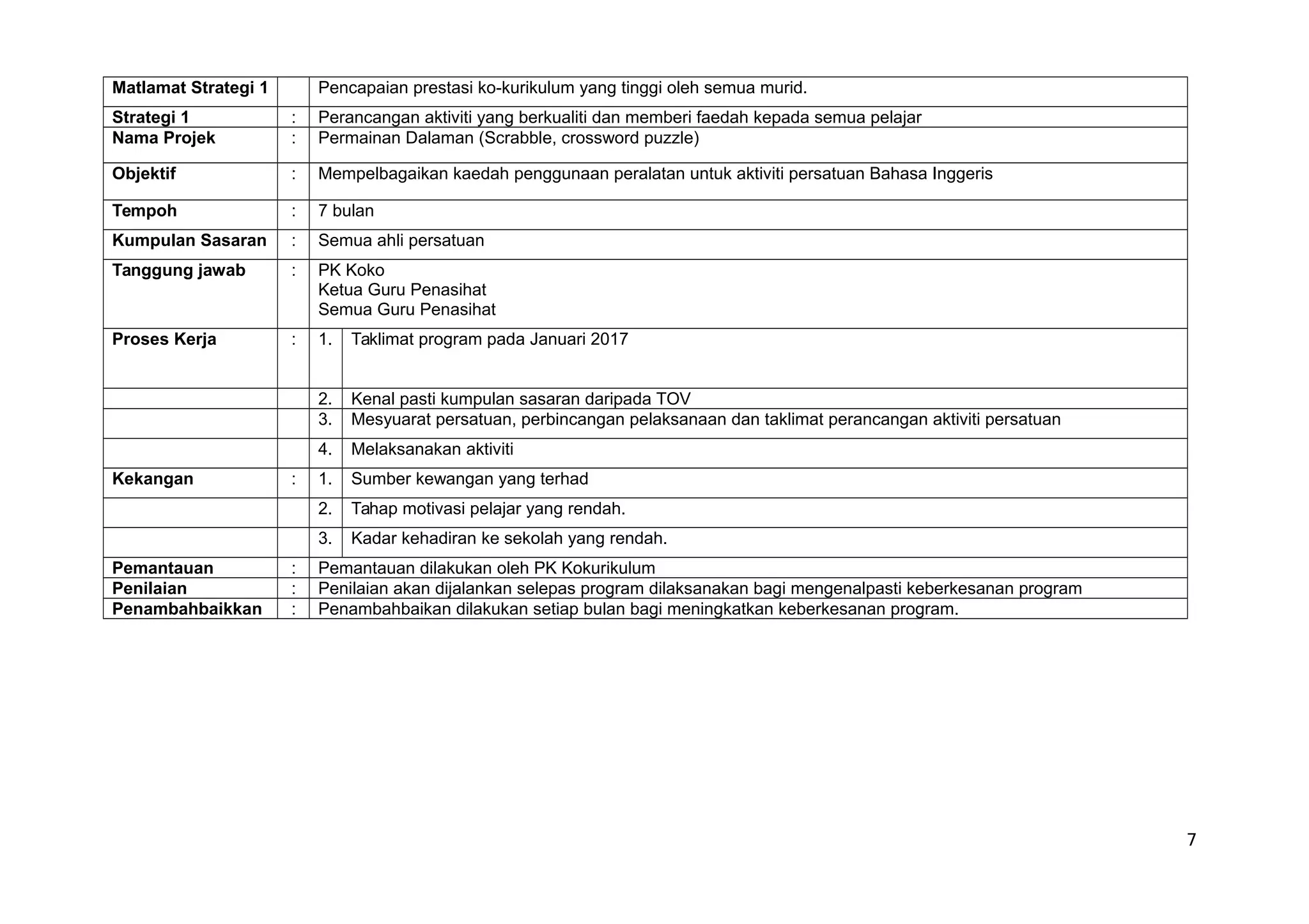 Kupdf net perancangan_strategik | PPT