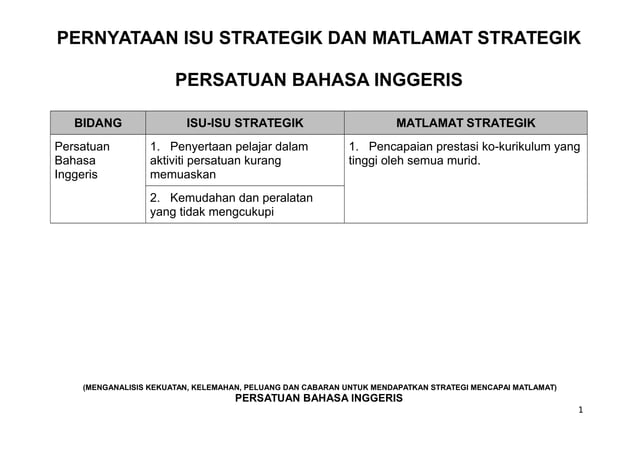 Kupdf net perancangan_strategik | PPT