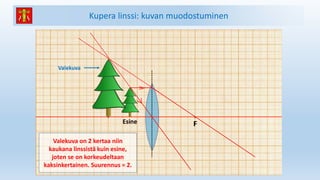 Kupera linssi | PPTX