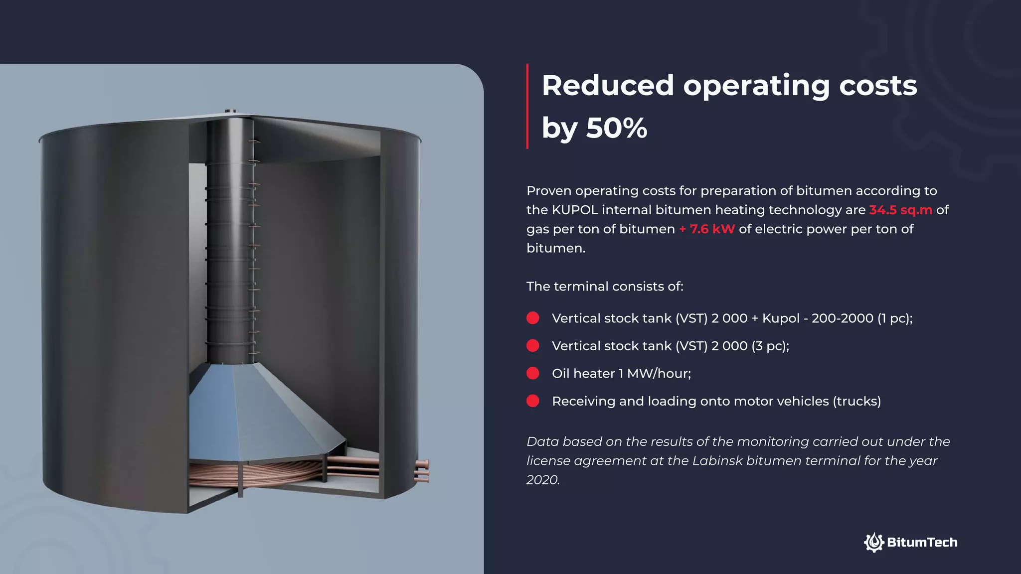 BitumTech Kupol presentation | PPT