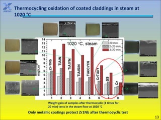 Kuprin 18.10.2017 | PPT