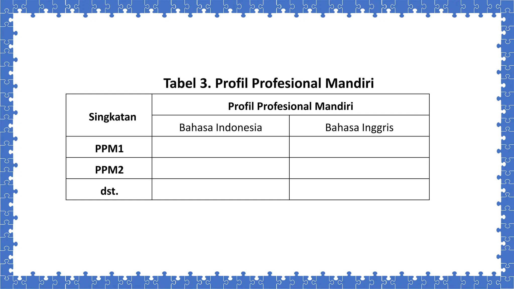 Perumusan CPL PRODI | PDF