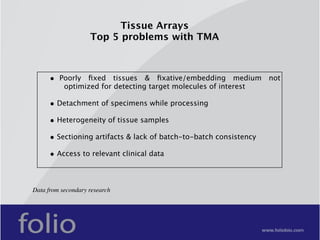 Tissue Microarray presentation | KEY