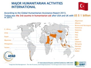KURADA-Methodology of technological disasters risk determination-ID1057 ...