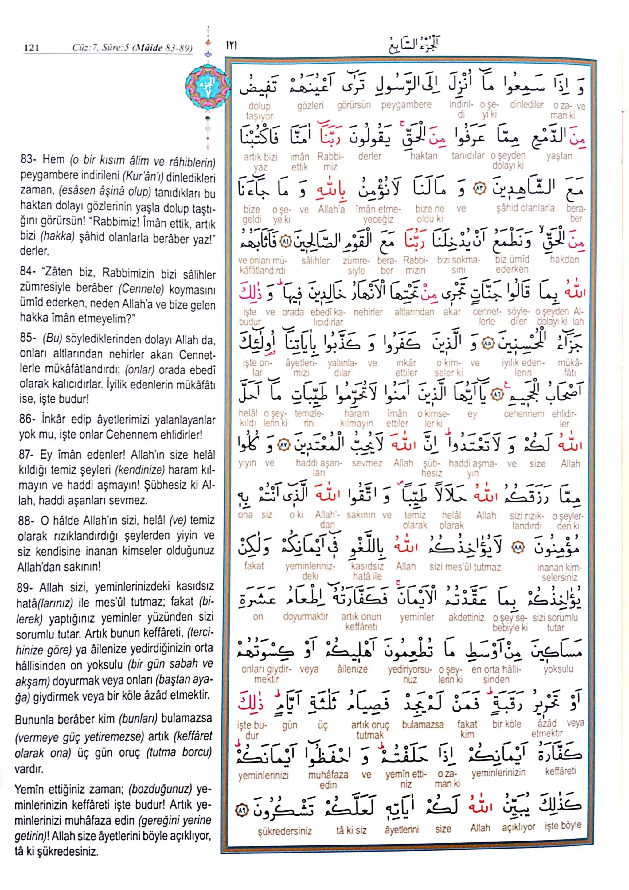 Kur'an-ı Kerim ve Muhtasar Kelime Meali - Hayrat Neşriyat (1. KISIM) .pdf