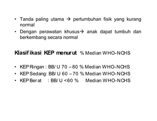 KURANG_ENERGI_PROTEIN_PDF.pdf