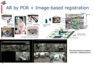 Service Kaizen through Lab-forming Field & Field-forming Lab | PPT