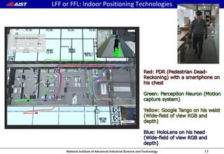 ICServ 2017: Lab-Forming Fields and Field-Forming Labs | PPT