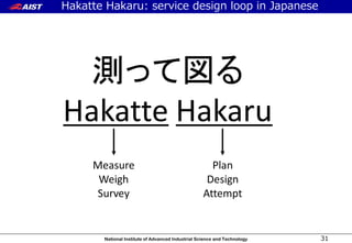 ICServ 2017: Lab-Forming Fields and Field-Forming Labs | PPT