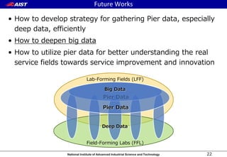 ICServ 2017: Lab-Forming Fields and Field-Forming Labs | PPT