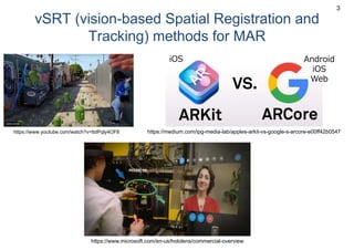 ISO/IEC 18520 and xDR (PDR & VDR) Challenge | PDF