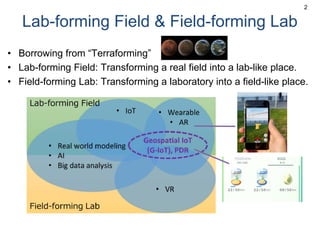 PDR for lab-forming field and its benchmarking | PPT