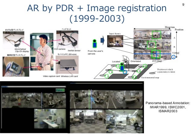 PDR for lab-forming field and its benchmarking