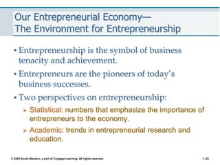 Chapter 1 The Revolutionary Impact of Entrepreneurship | PPT