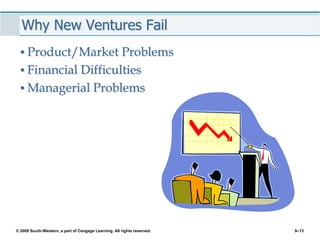 Kuratko 8e Ch 9 Assessment of Entrepreneurial Opportunities.ppt